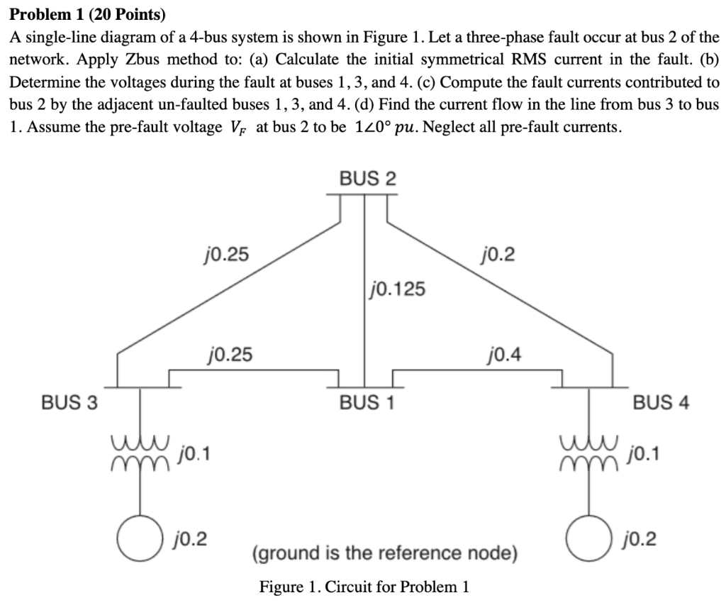 Solved Problem 1(20 Points) A single-line diagram of a 4-bus | Chegg.com