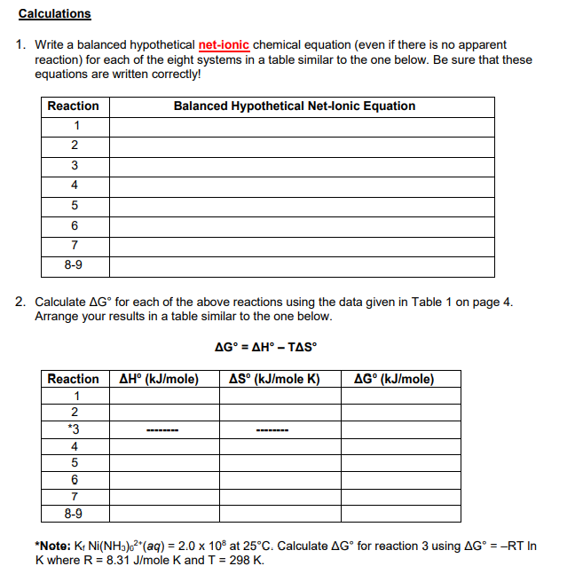 Solved Table 1. Heats of formation and entropy values | Chegg.com