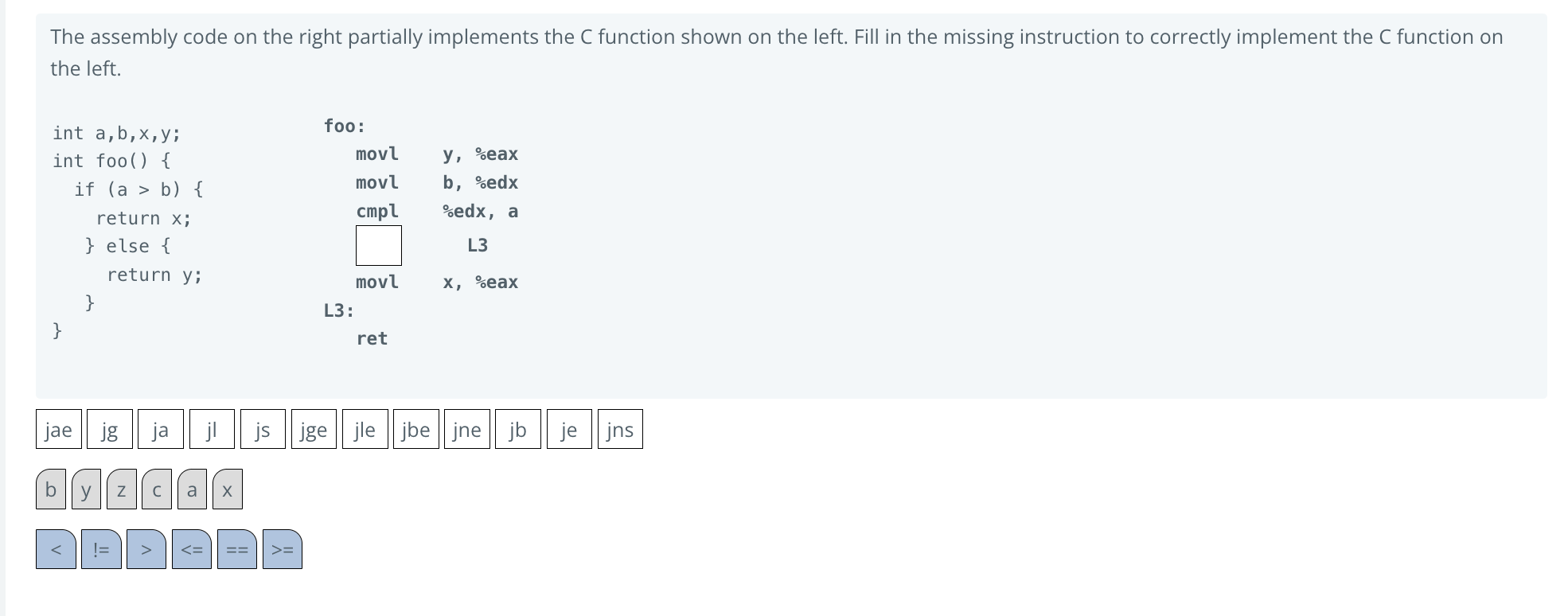 Solved The assembly code on the right partially implements | Chegg.com