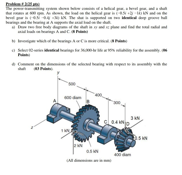 Solved Problem # 2(25 pts) The power-transmitting system | Chegg.com