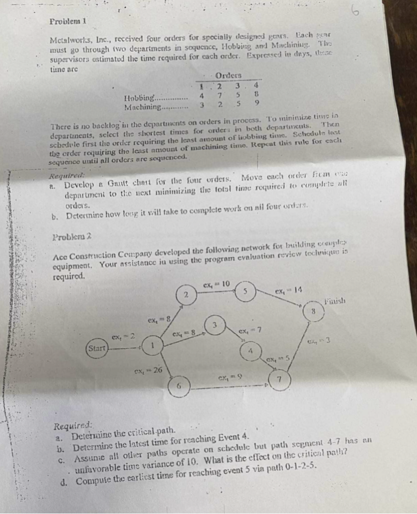 Solved Mctalworks, Inc., reccived four orders for specially | Chegg.com