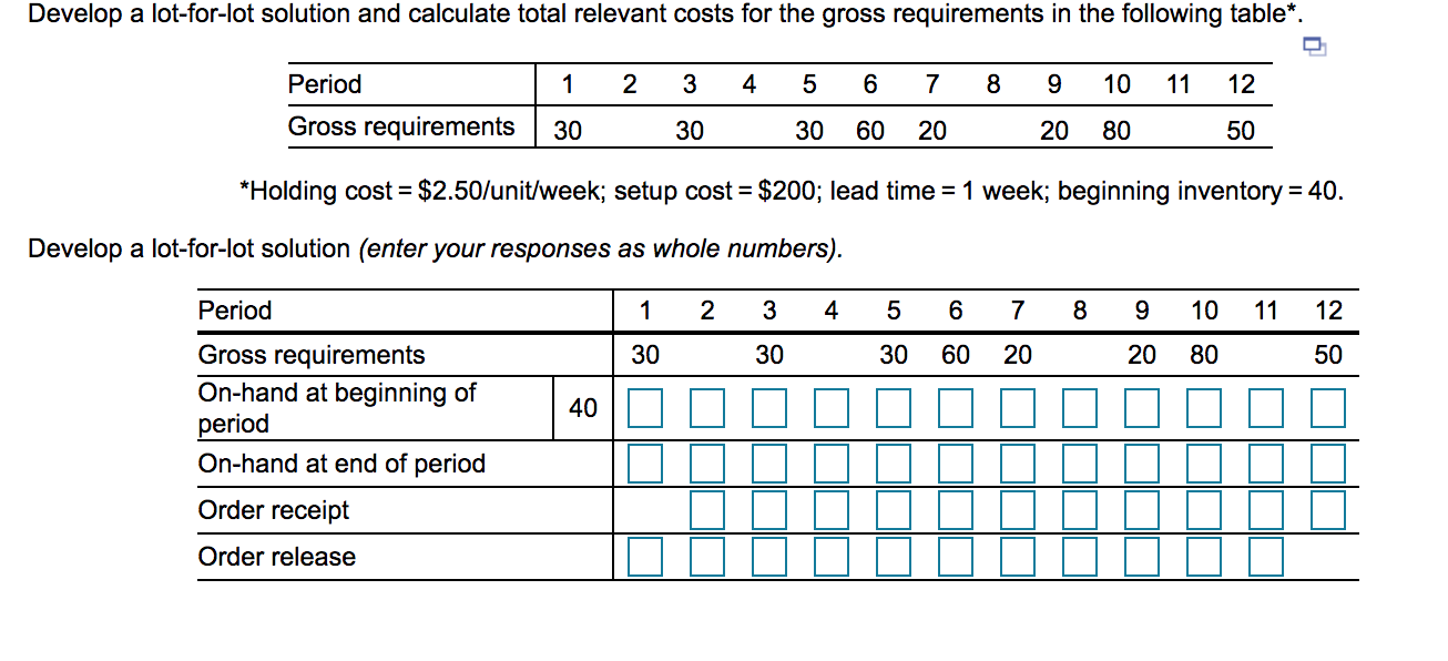 Solved Develop a lot-for-lot solution and calculate total | Chegg.com