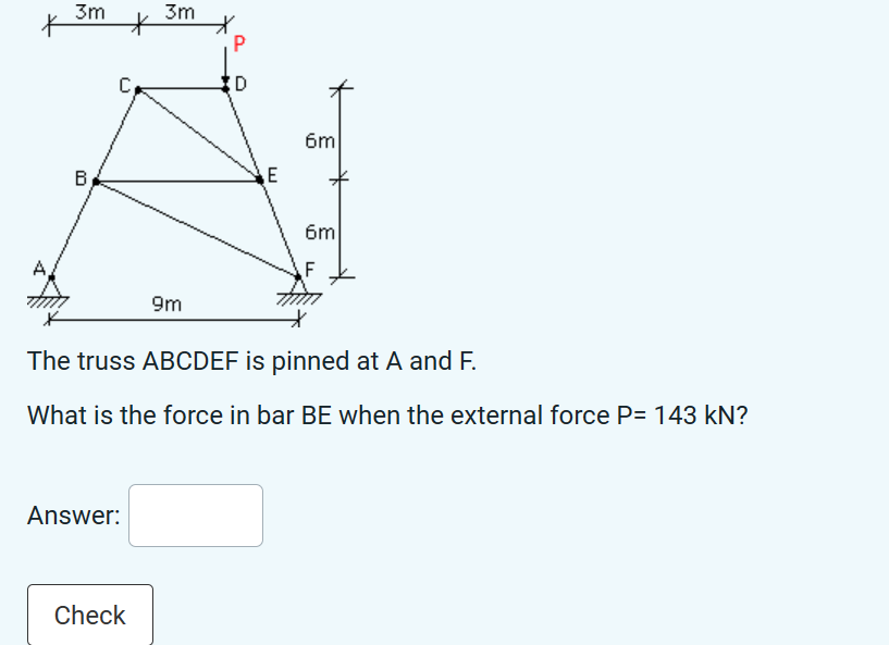 Solved The truss ABCDEF is pinned at A and F. What is the | Chegg.com