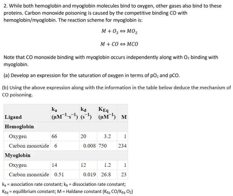 2. While both hemoglobin and myoglobin molecules bind | Chegg.com