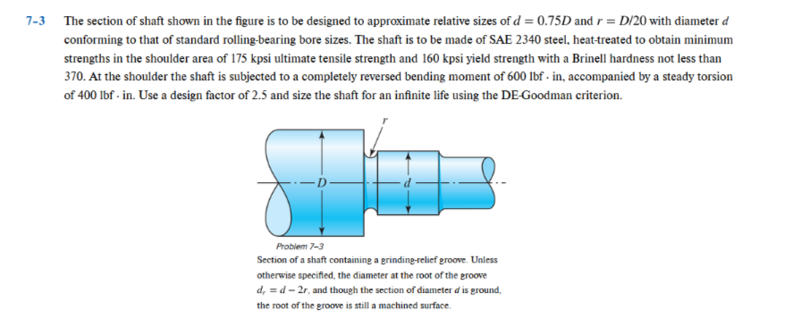 Solved 7-3 The section of shaft shown in the figure is to be | Chegg.com