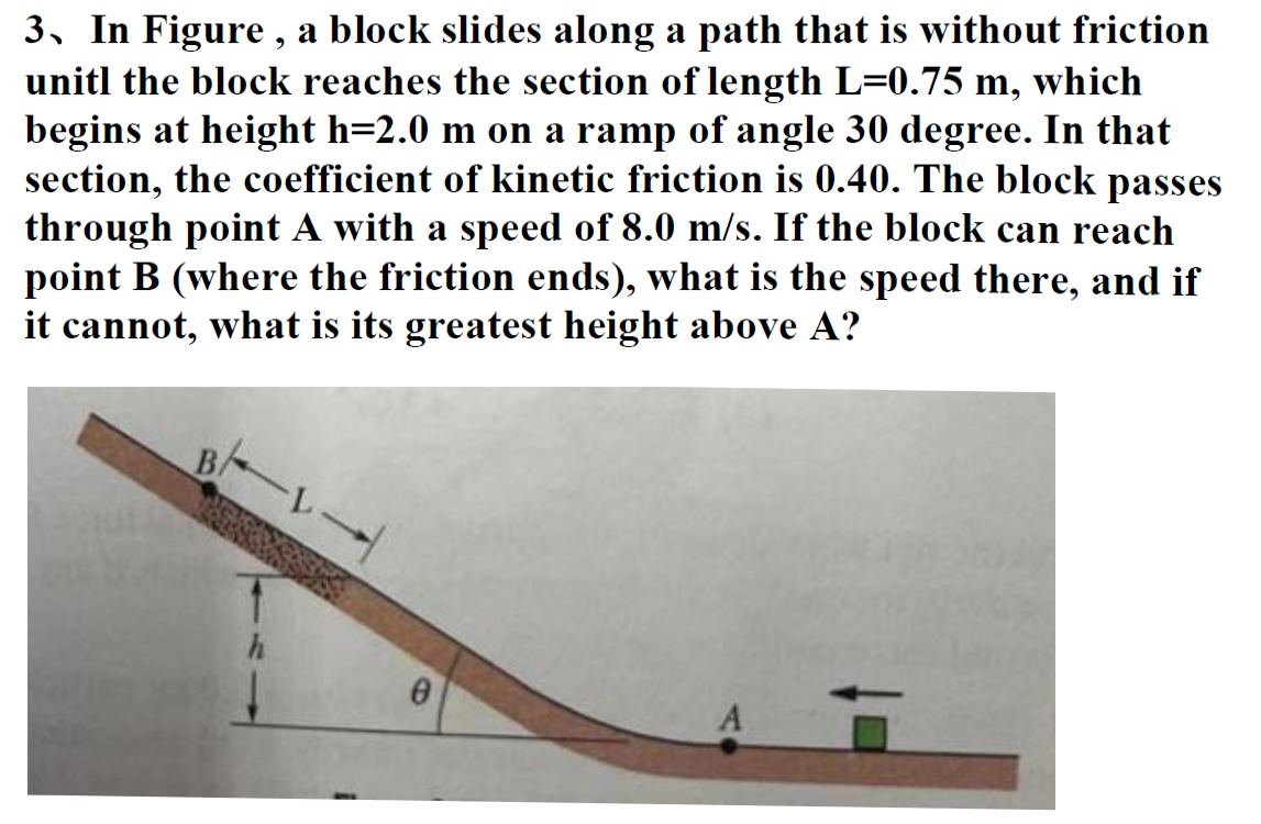 Solved 3、 In Figure, a block slides along a path that is | Chegg.com