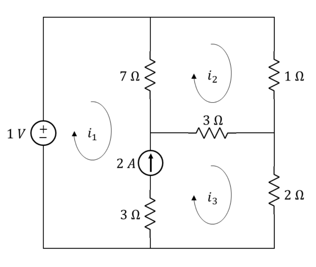 Solved Obtain The Mesh Equations Using The Mesh Current