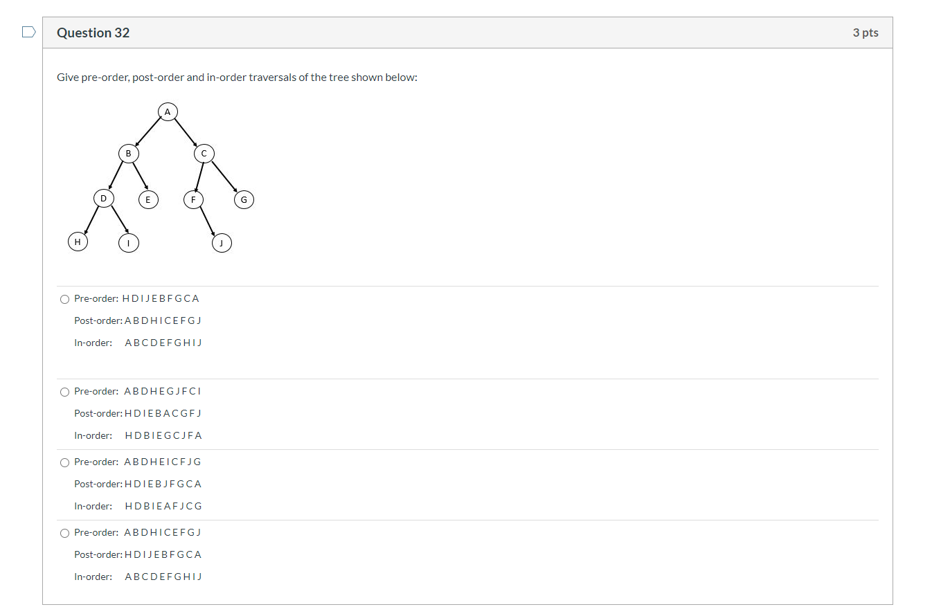 Solved Question 32 3 pts Give pre-order, post-order and | Chegg.com