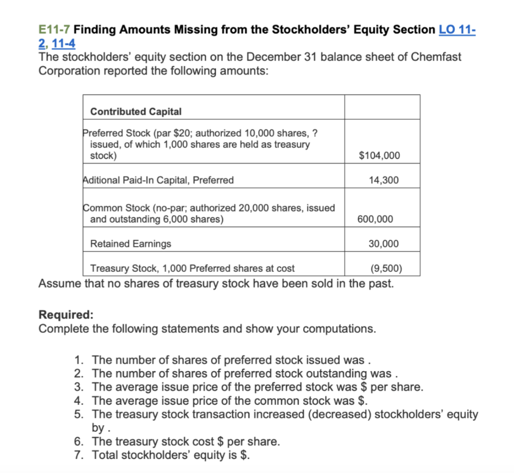 Solved E11-7 Finding Amounts Missing from the Stockholders' | Chegg.com