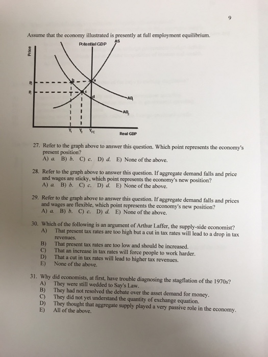 Solved Assume that the economy illustrated is presently at | Chegg.com