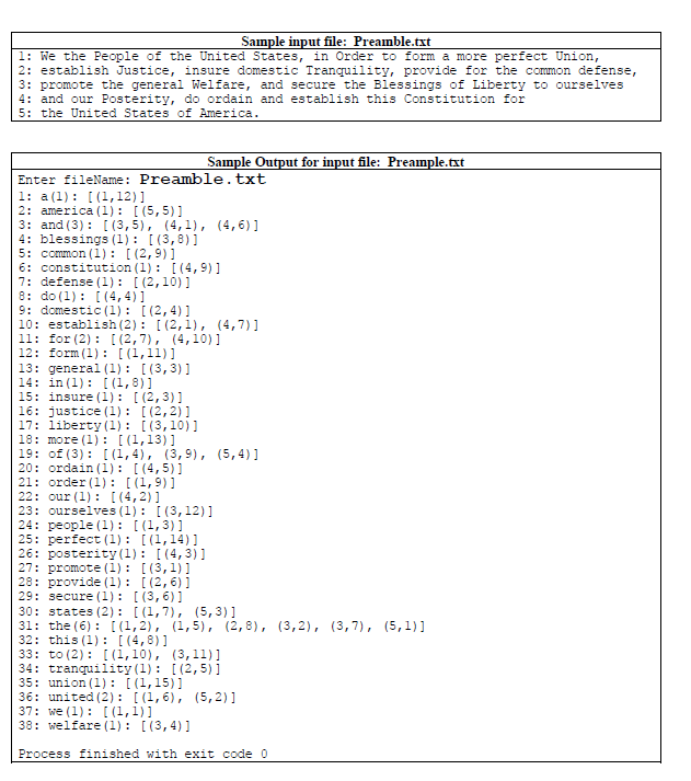 Solved Document Index Generator This programming assignment | Chegg.com