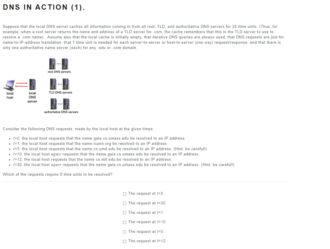 Solved DNS IN ACTION (1). Suppose that the local DNS server | Chegg.com