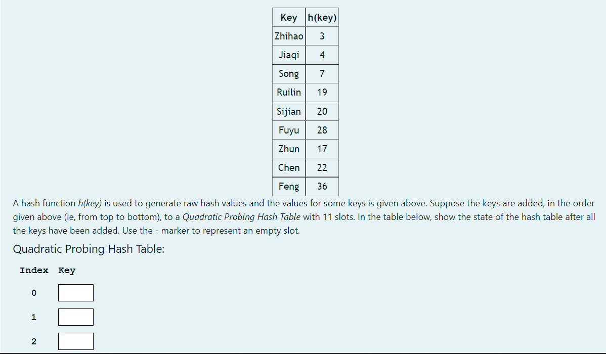 Solved A hash function h(key) is used to generate raw hash | Chegg.com