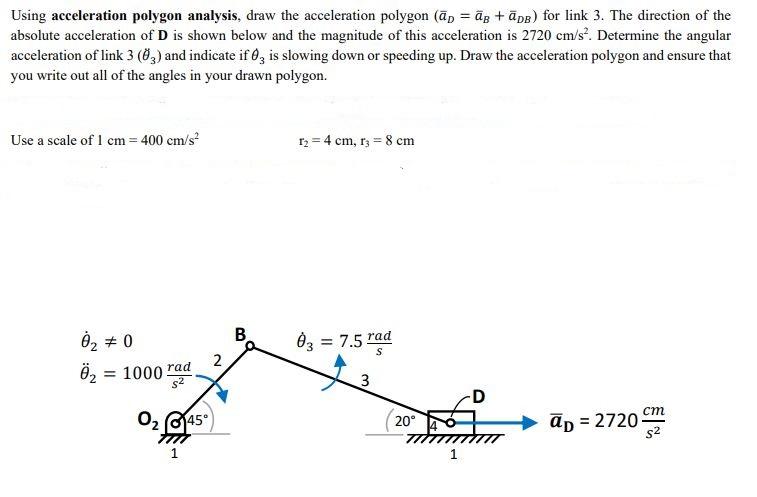 Using acceleration polygon analysis, draw the | Chegg.com