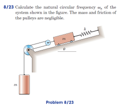 Solved Calculate the natural circular frequency of the | Chegg.com
