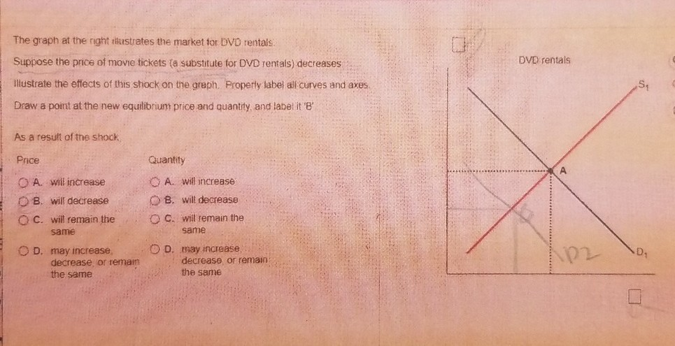 Solved For the following statement, draw a diagram that | Chegg.com