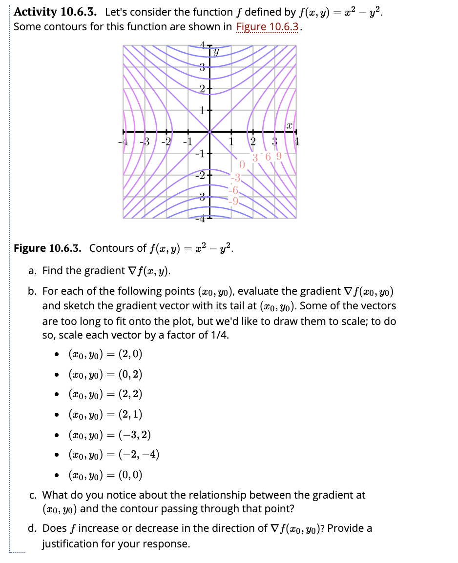 Solved Activity 10.6.3. Let's consider the function f | Chegg.com