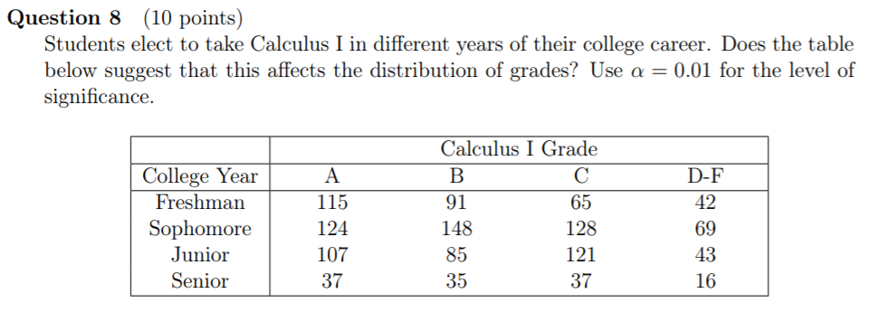 Solved Question 8 (10 points) Students elect to take | Chegg.com