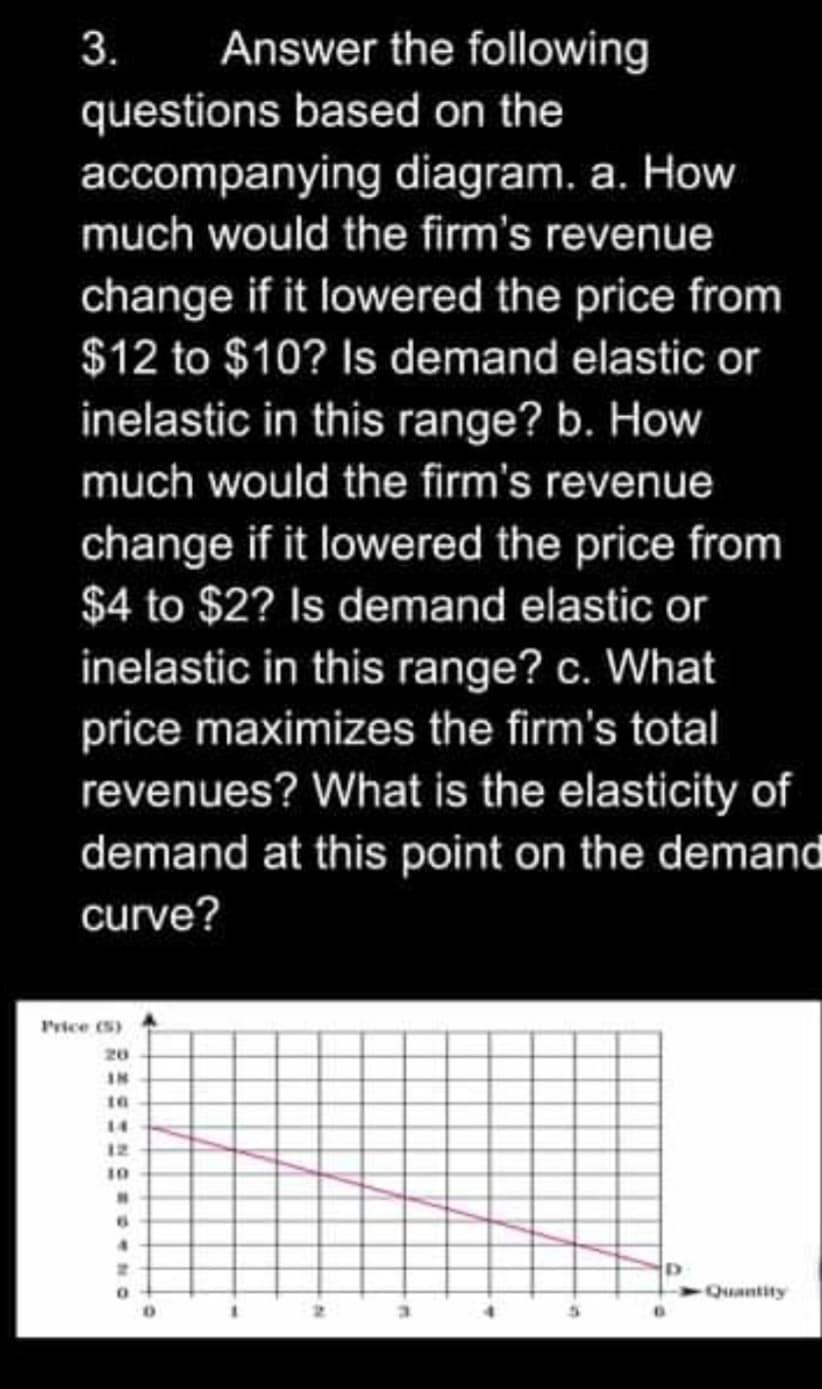 Solved 3. Answer the following questions based on the | Chegg.com