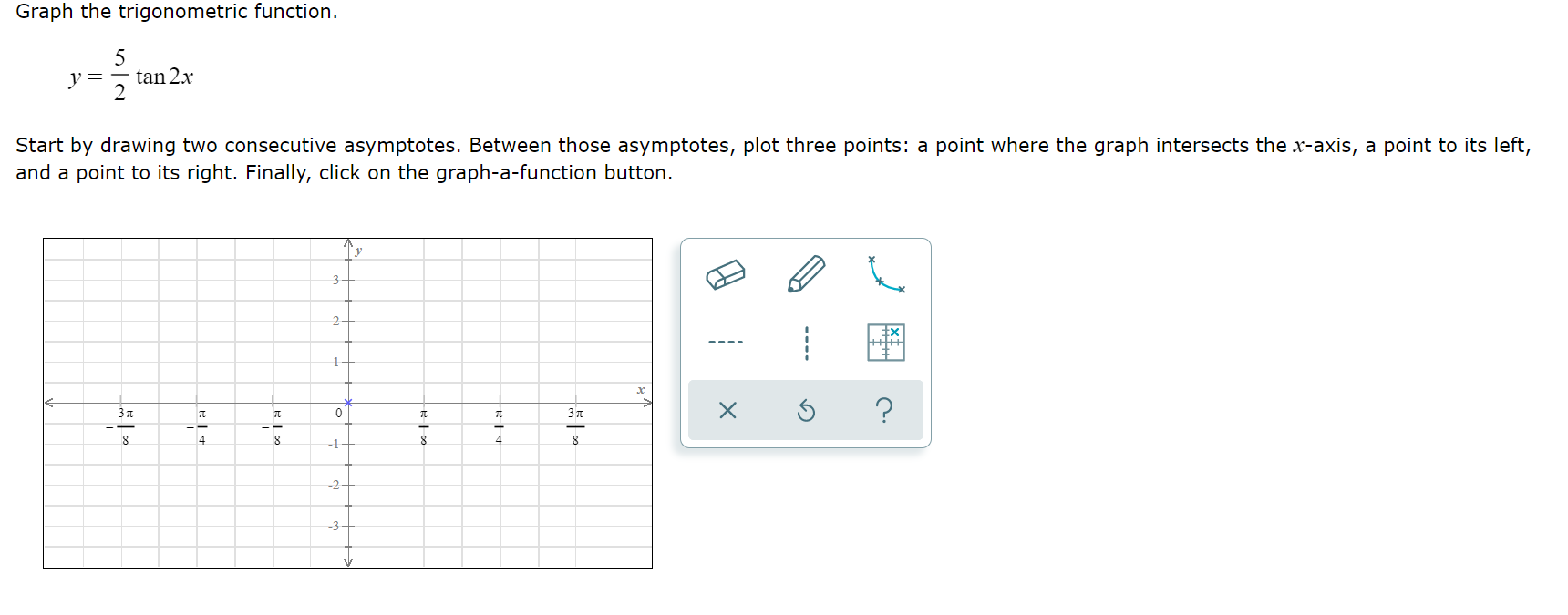 Solved Graph the trigonometric function. v= 5 tan 2x 2 Start | Chegg.com