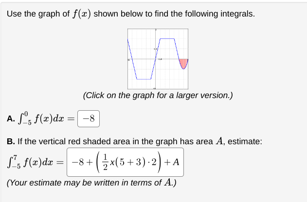 Solved Use the graph of f(x) shown below to find the | Chegg.com