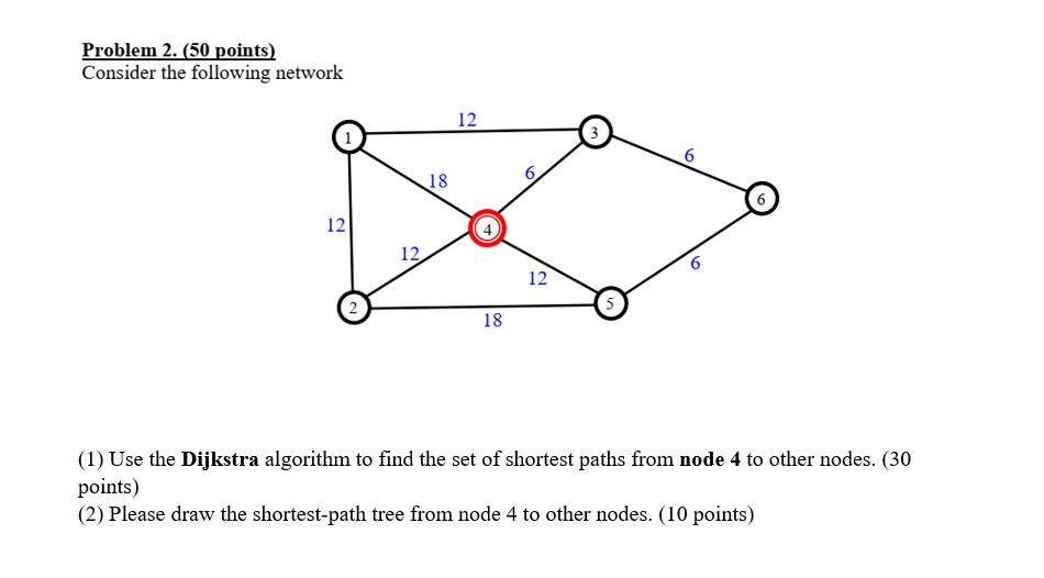 Solved Problem 2. (50 points) Consider the following network | Chegg.com