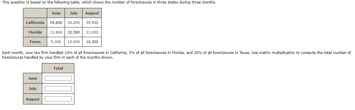 Solved foreclosures handled by your firm in each of the | Chegg.com