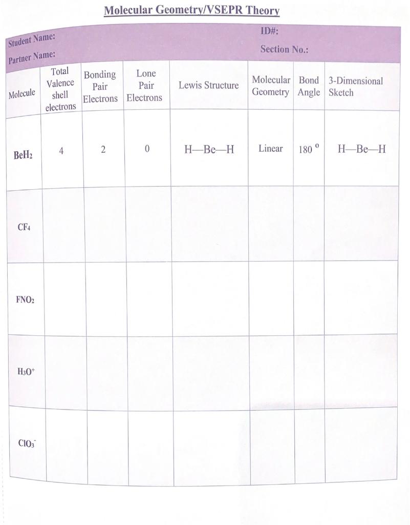 Solved Molecular Geometry/VSEPR Theory ID#: Student Name: | Chegg.com