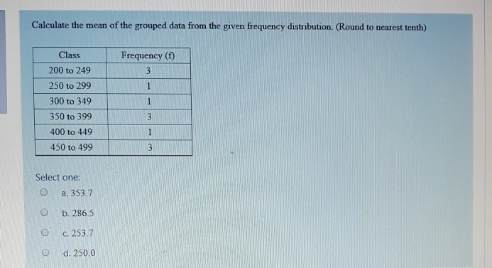 Solved Calculate the mean of the grouped data from the given | Chegg.com