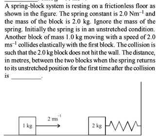 Solved A spring-block system is resting on a frictionless | Chegg.com