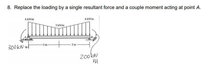Solved 8. Replace the loading by a single resultant force | Chegg.com