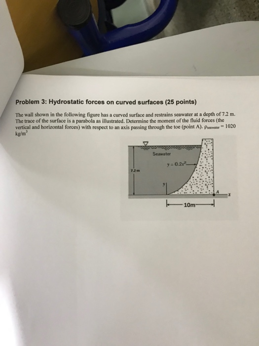 Solved Problem 3: Hydrostatic forces on curved surfaces (25 | Chegg.com