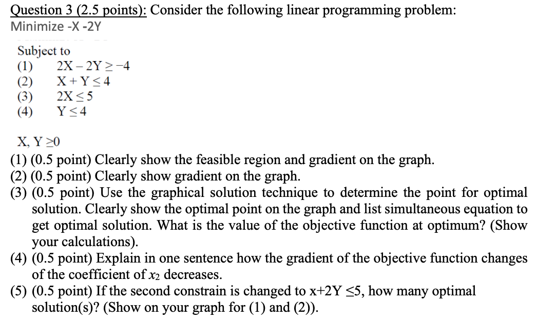Solved Question 3 ( 2.5 points): Consider the following | Chegg.com