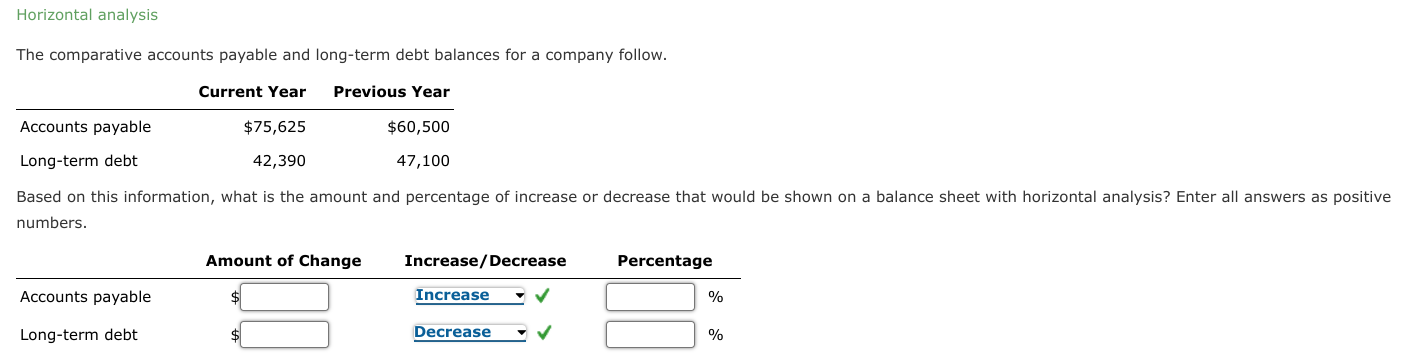 Solved Horizontal analysis The comparative accounts payable | Chegg.com