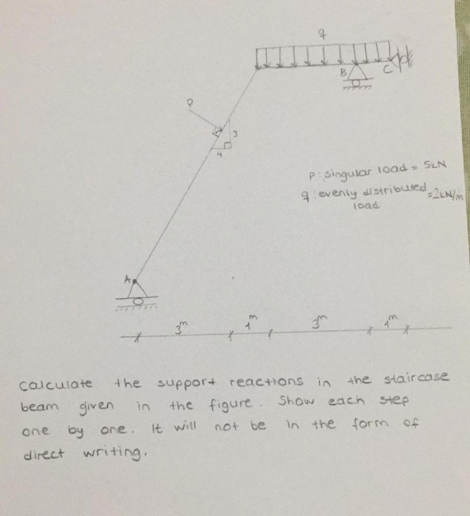 Solved q 우 P singular load - SkN q evenly distributed 3 =2 | Chegg.com