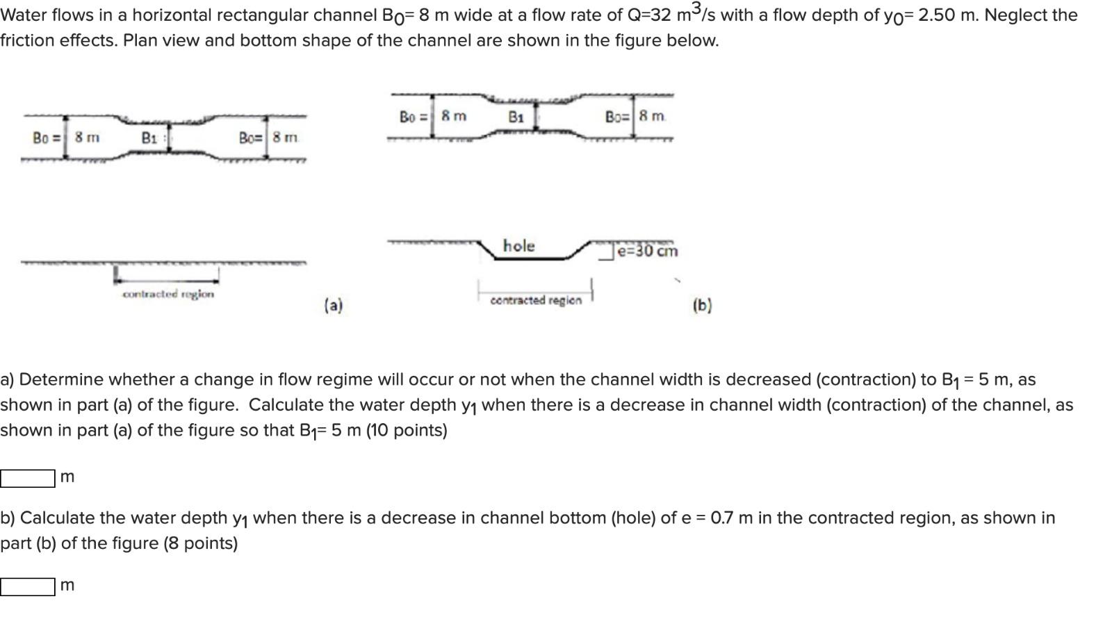 Solved Water flows in a horizontal rectangular channel Bo= 8 | Chegg.com