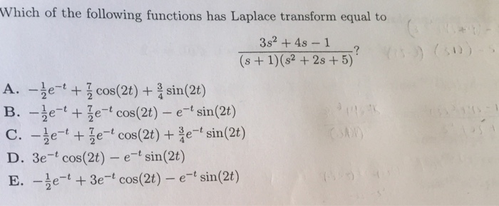 Solved Which of the following functions has Laplace | Chegg.com
