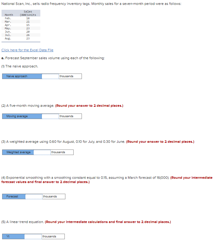 Solved Click here for the Excel Data File a. Forecast | Chegg.com