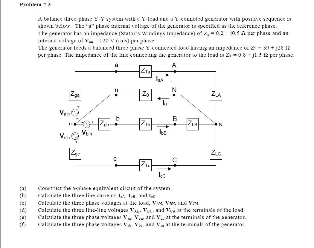 Solved Problem # 3 A balance three-phase Y-Y system with a | Chegg.com