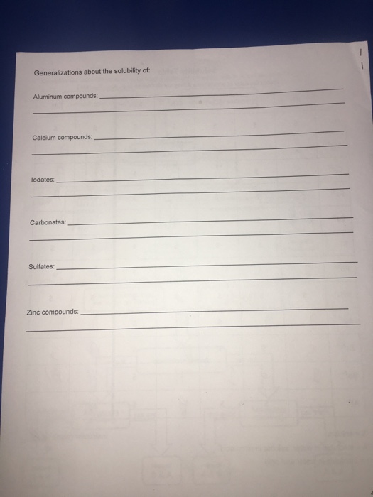Solved Solubility Table record the color of precipitates if | Chegg.com