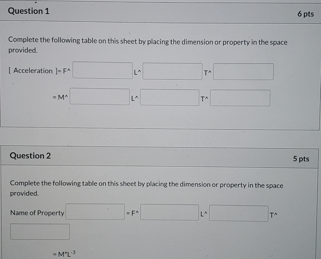 Solved Question 1 6 pts Complete the following table on this | Chegg.com