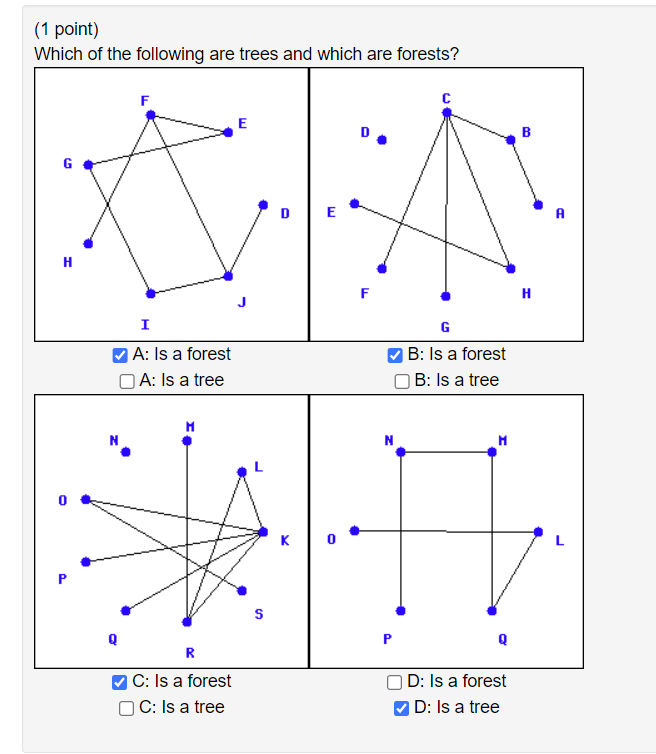 Solved Which of the following are trees and which are | Chegg.com