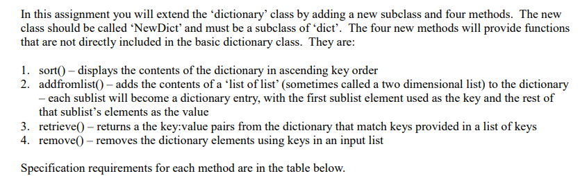 Solved In this assignment you will extend the 'dictionary | Chegg.com