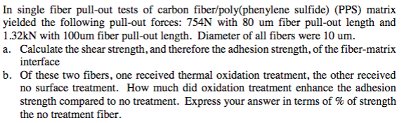 In single fiber pull-out tests of carbon | Chegg.com