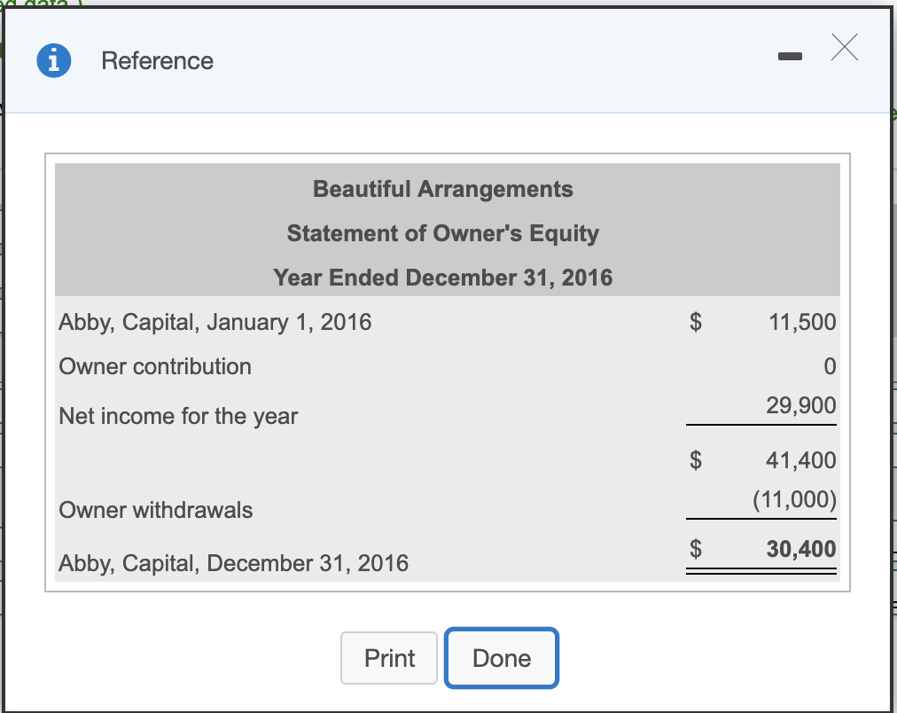 Solved Data Table $ 5,000 Salaries Expense $ 39,000 | Chegg.com Solved Data Table $ 5,000 Salaries Expense $ 39,000 | Chegg.com