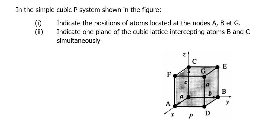 Solved In the simple cubic P system shown in the figure: (i) | Chegg.com