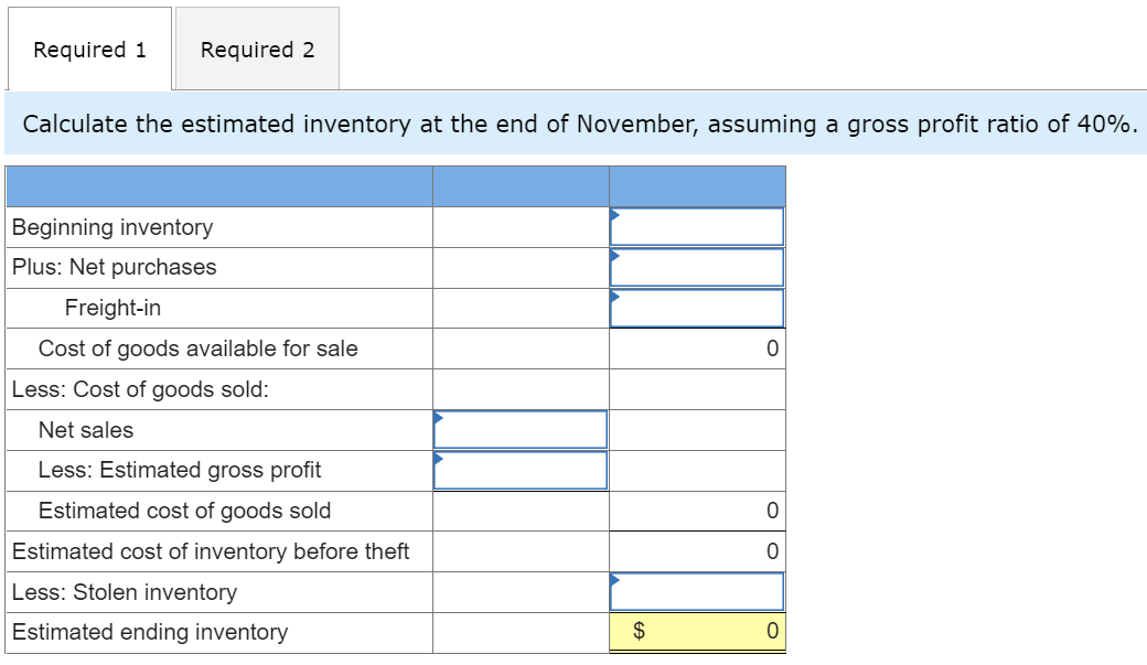 Solved Required 1 Required 2 Calculate the estimated | Chegg.com