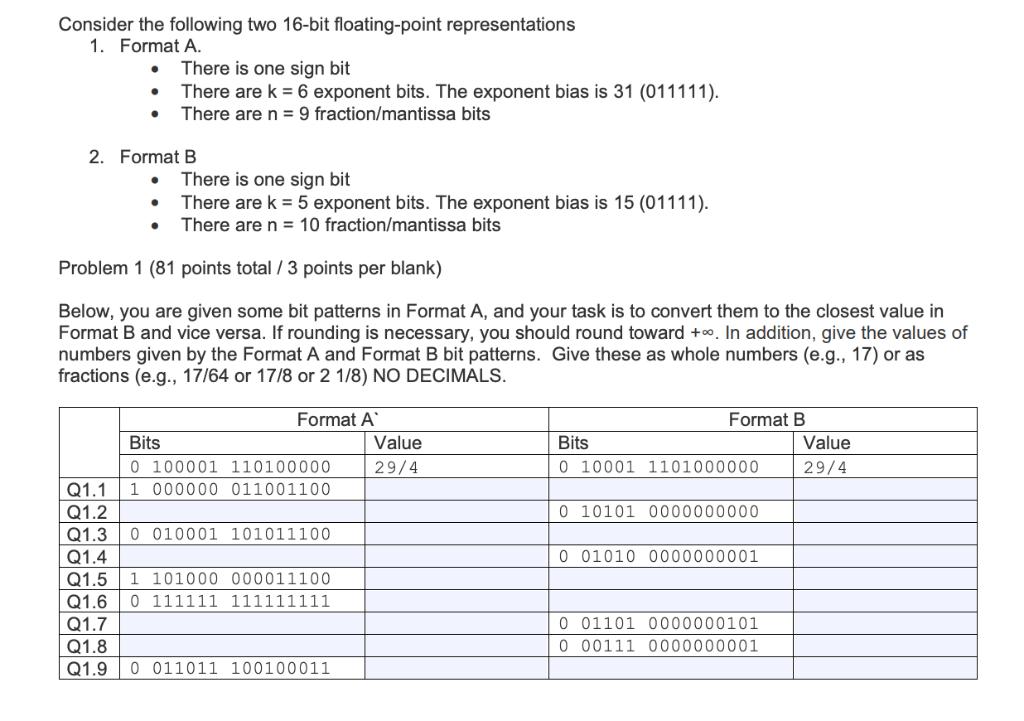 Consider the following two 16-bit floating-point | Chegg.com