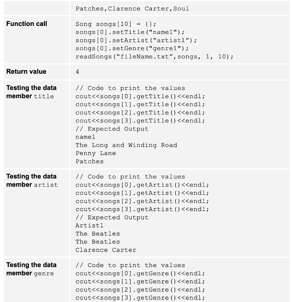 Solved Create a song class, with separate interface file | Chegg.com