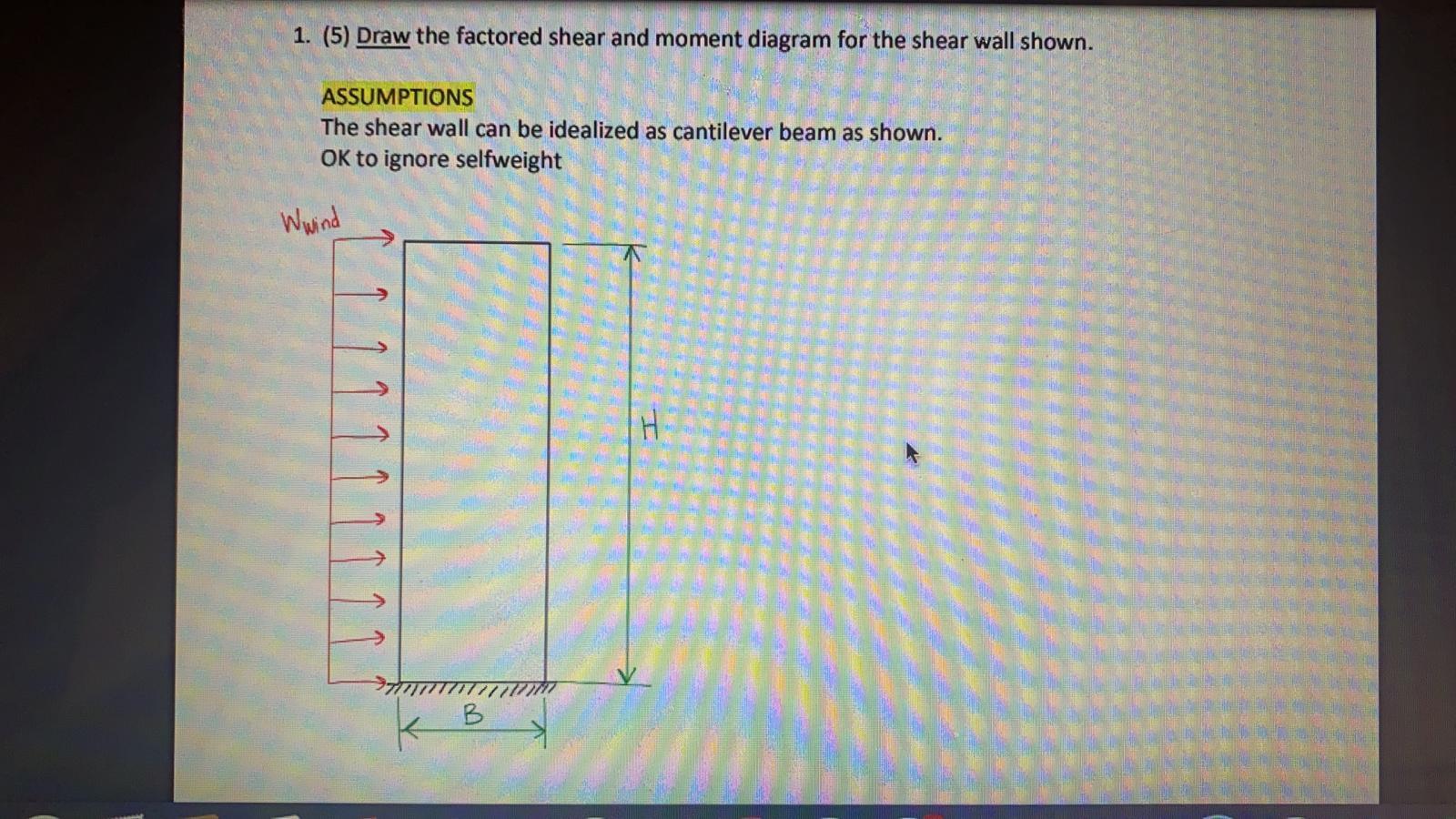Solved 1. (5) Draw the factored shear and moment diagram for | Chegg.com